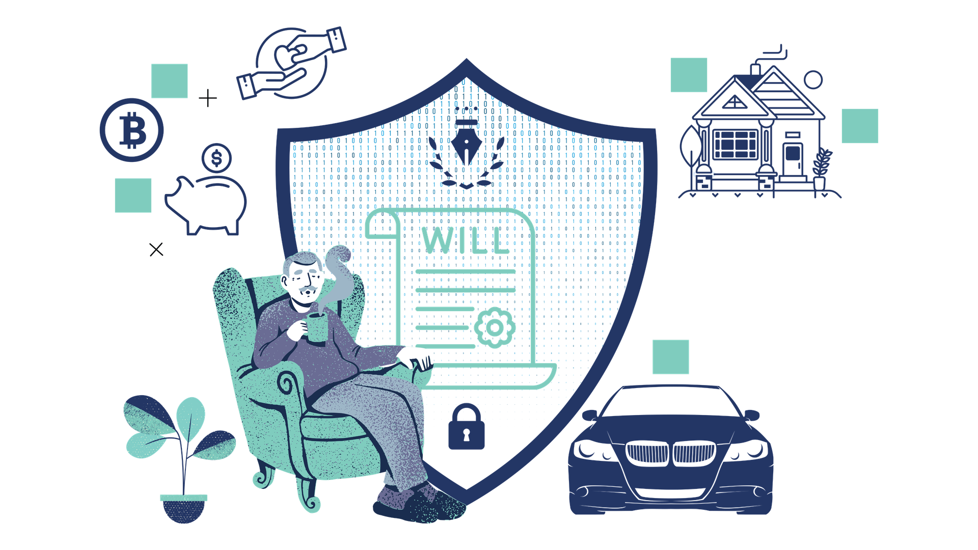 TheWILL.ai | Secure Digital Wills